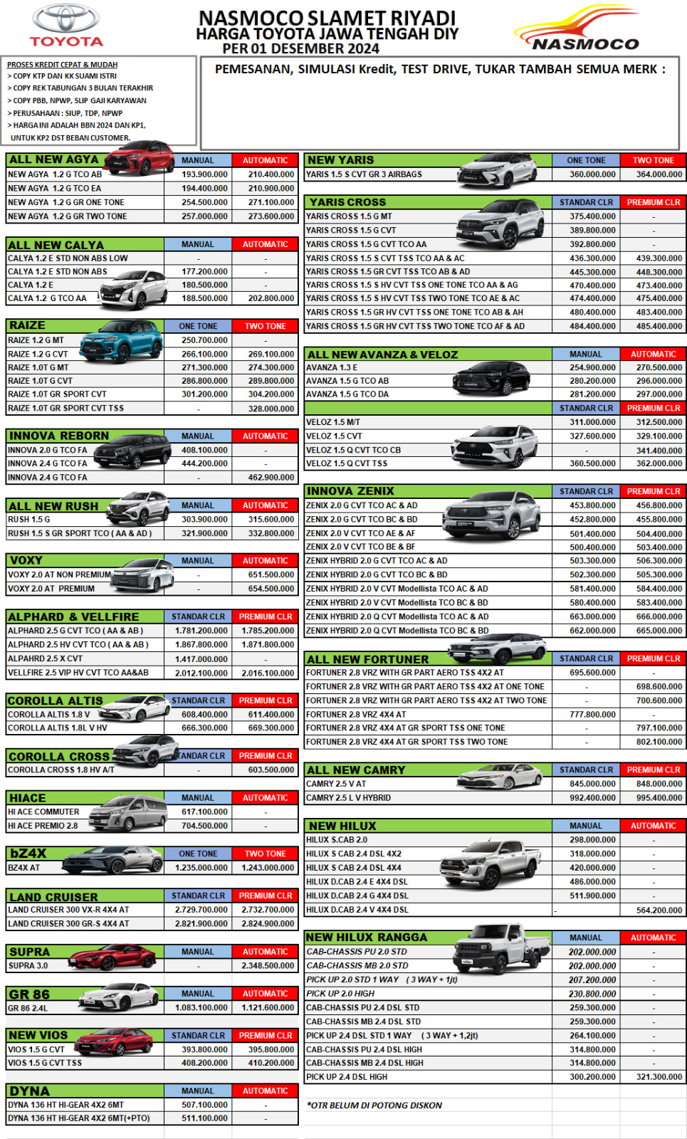 Daftar Harga mobil Baru Toyota di Solo bulan Februari 2025 - Toyota ...